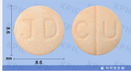 와파린 용량 조합 계산기 (Warfarin Combination Calculator) - 의학계산기
